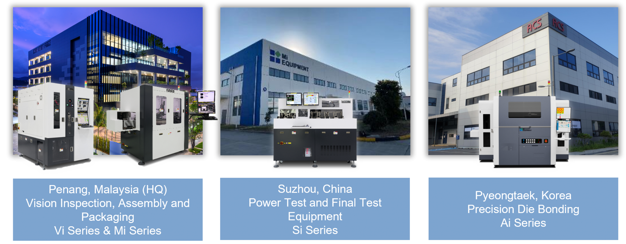 About Us - Mi Equipment